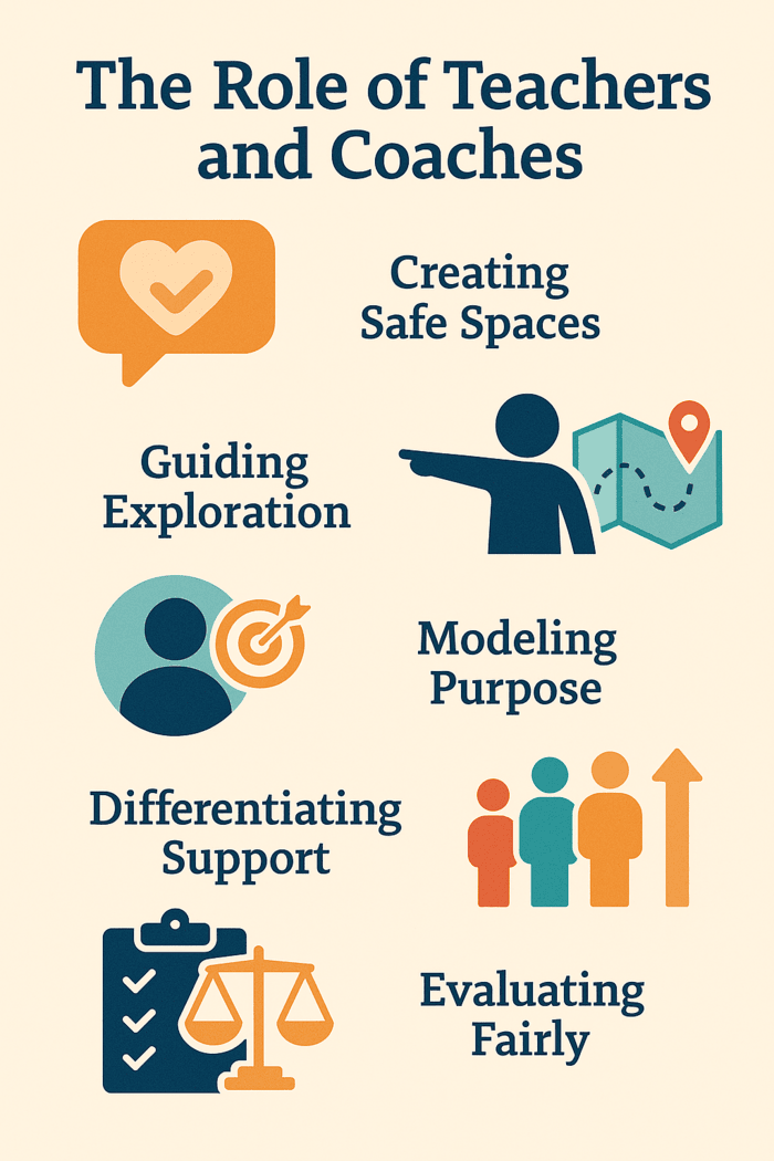 Purpose‑Driven Learning: Empowering Students Through Meaningful Education - The Art and Science ...