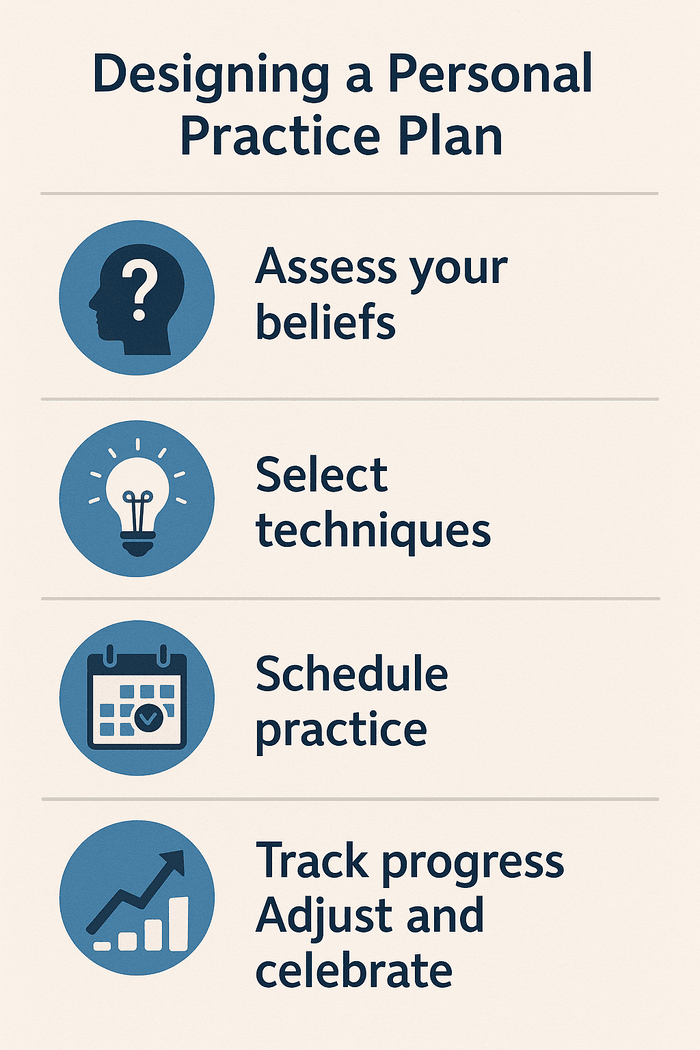 The Power of NLP: How to Reframe Limiting Beliefs - The Art and Science ...